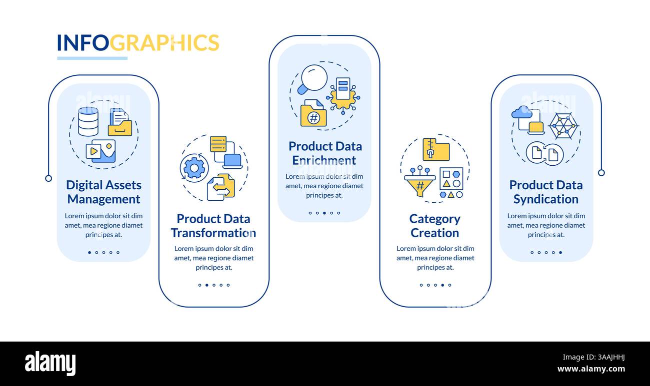 Features of PIM rectangle infographic vector Stock Vector Image & Art ...