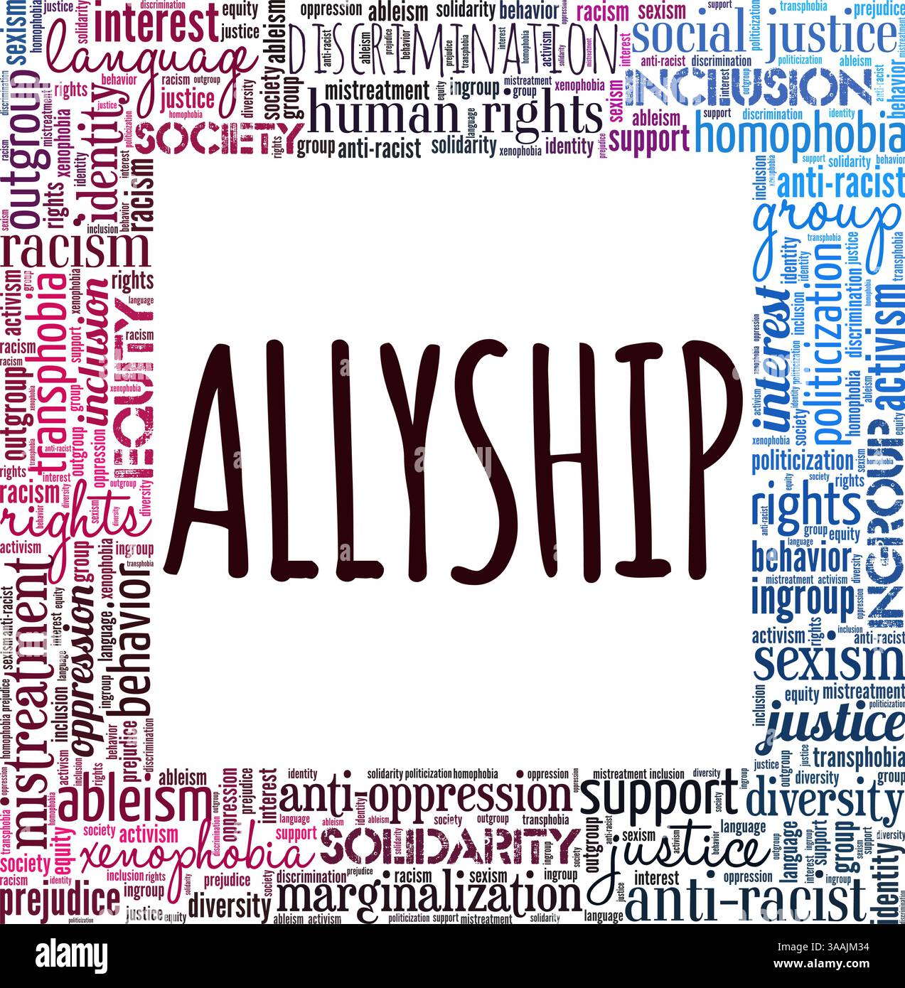 Allyship conceptual vector illustration word cloud isolated on white ...