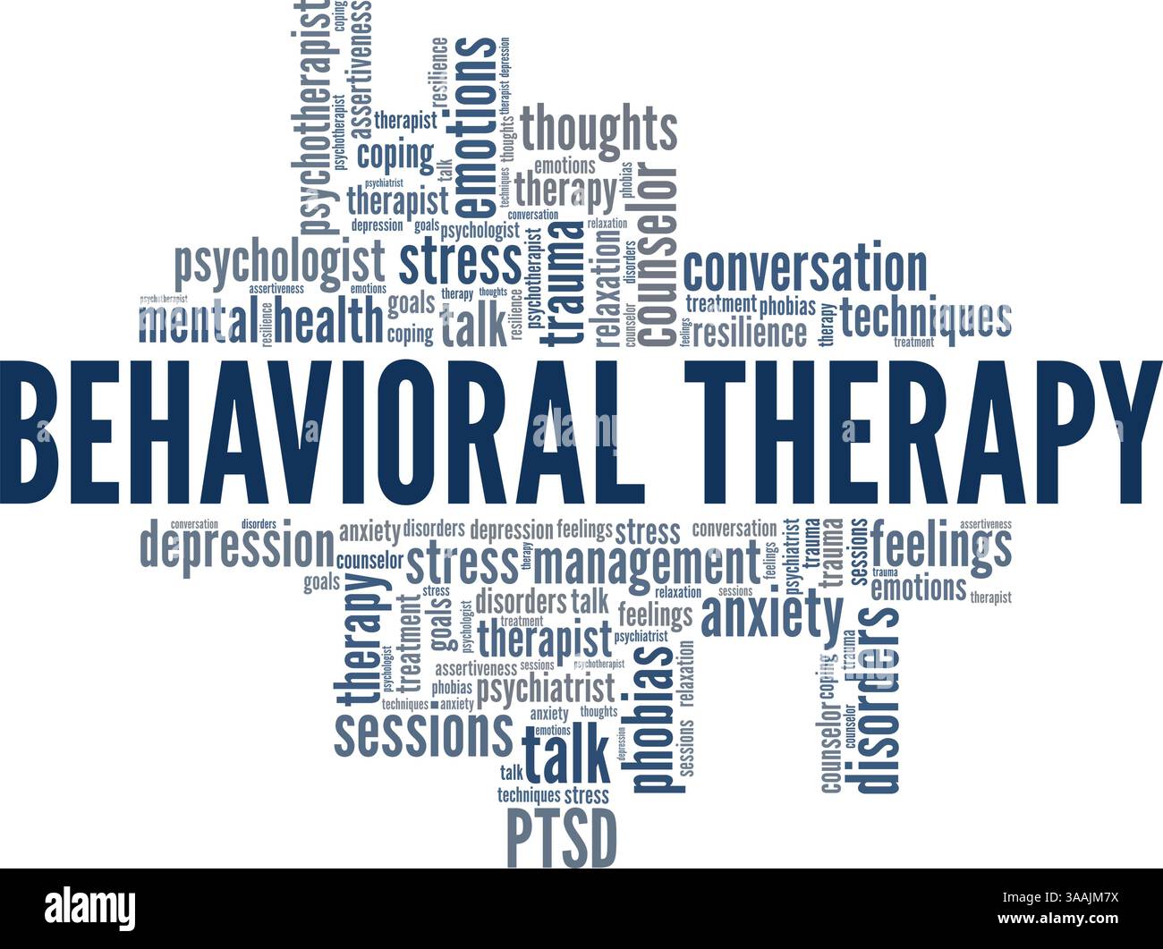 Cognitive Behavioral Therapy conceptual vector illustration word cloud ...