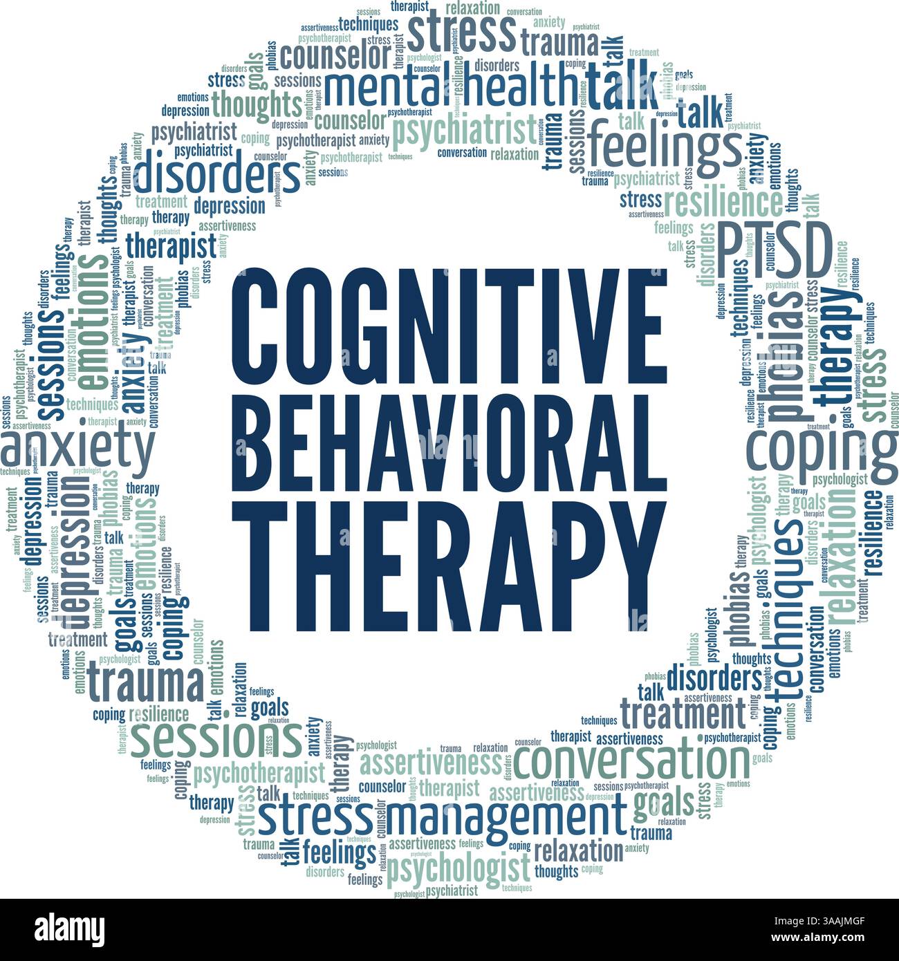 Cognitive Behavioral Therapy conceptual vector illustration word cloud ...