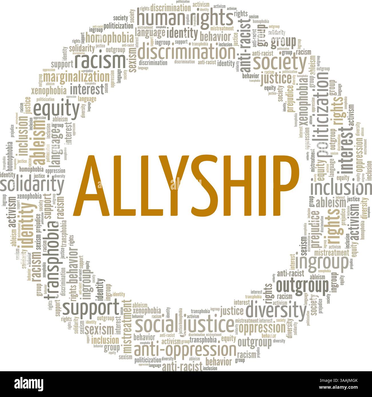 Allyship conceptual vector illustration word cloud isolated on white ...
