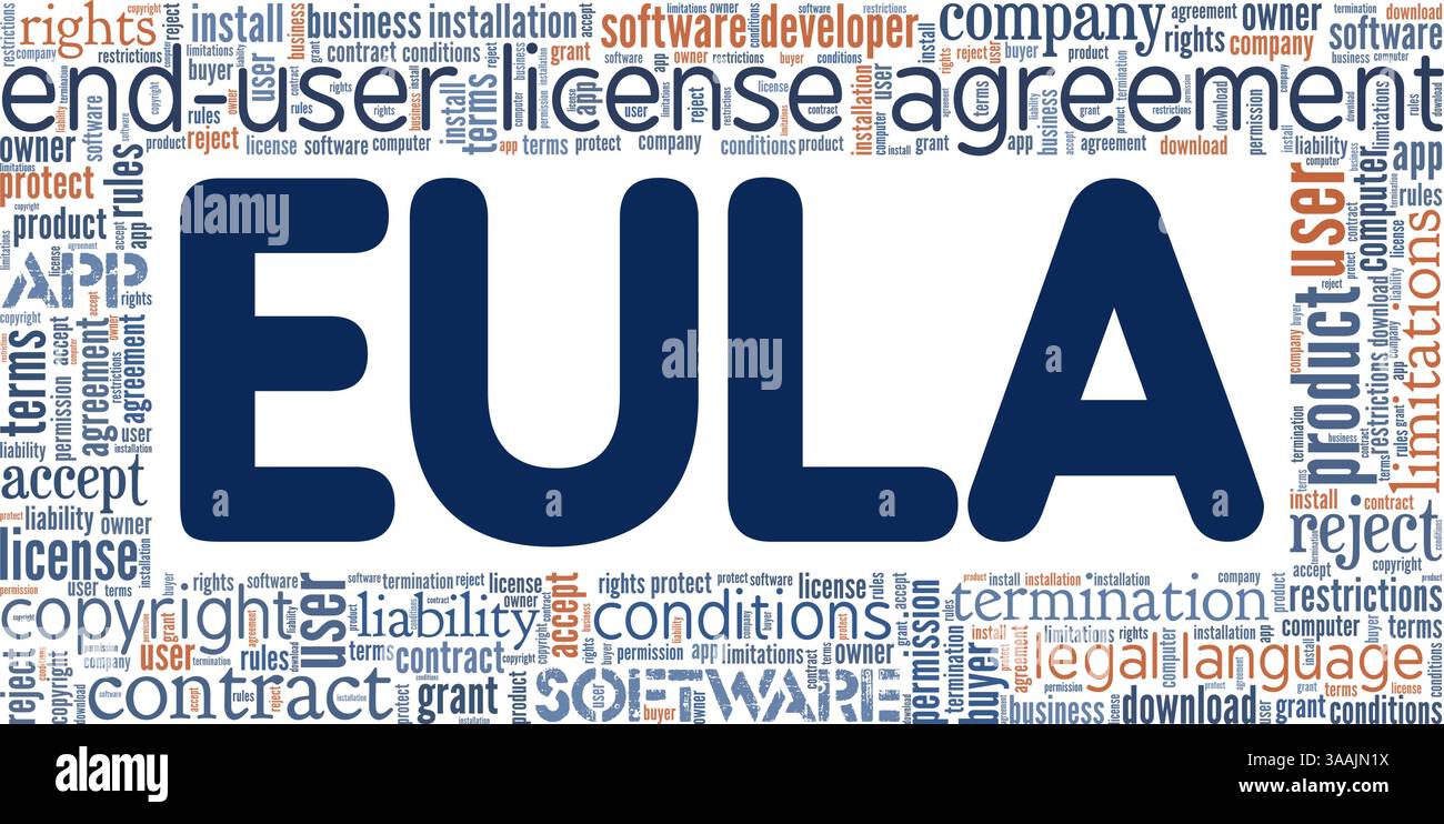 EULA - End User License Agreement conceptual vector illustration word ...