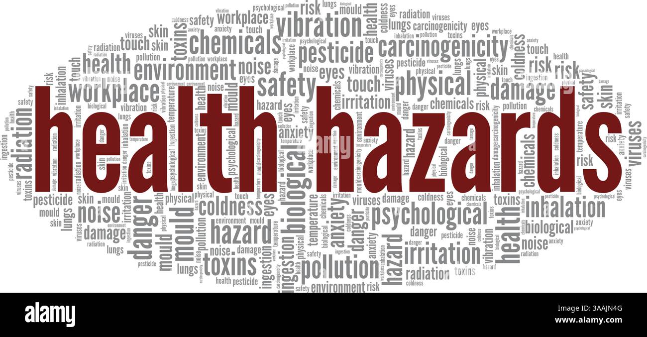 Health Hazards conceptual vector illustration word cloud isolated on ...