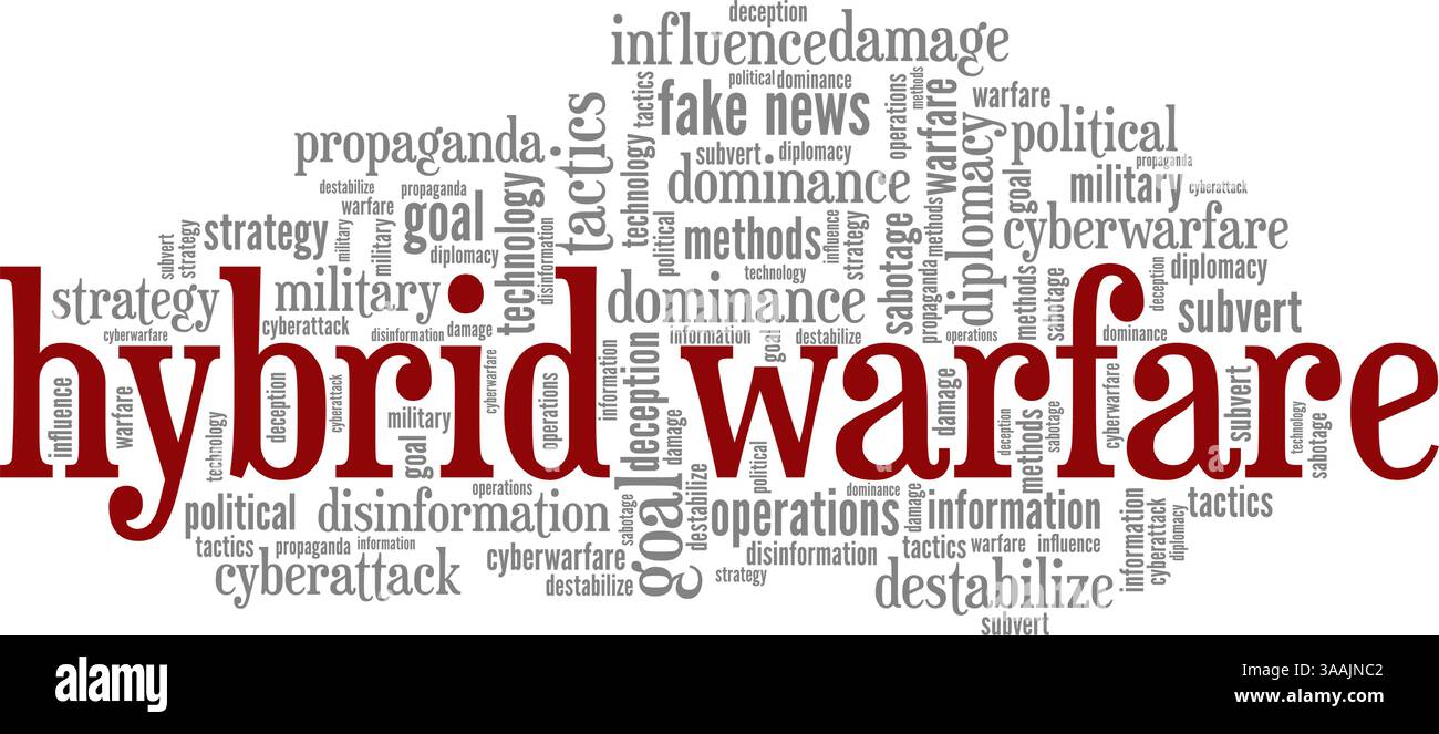 Hybrid Warfare conceptual vector illustration word cloud isolated on ...