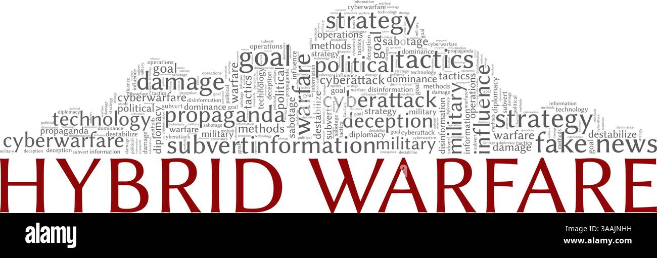 Hybrid Warfare conceptual vector illustration word cloud isolated on ...