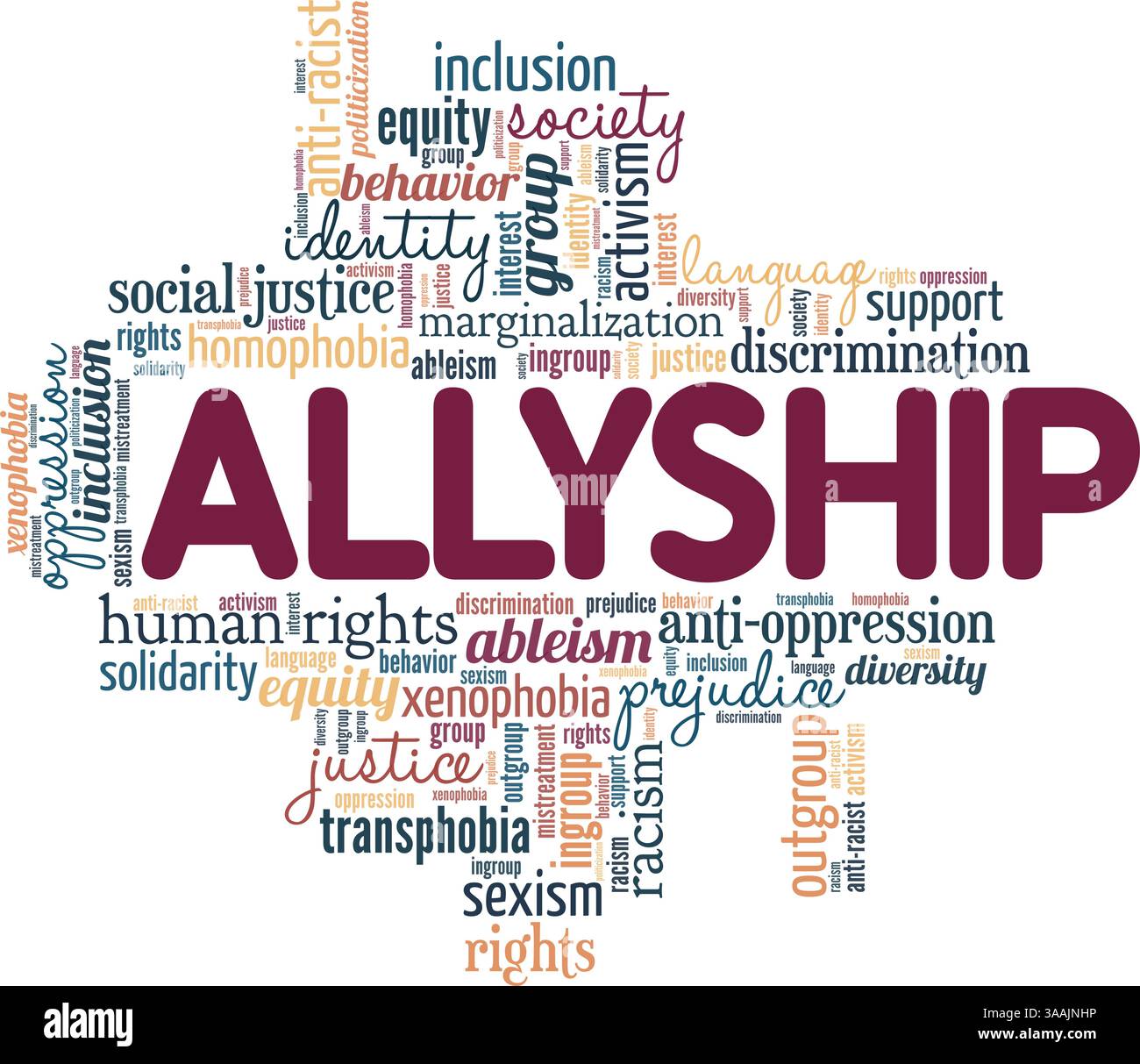 Allyship conceptual vector illustration word cloud isolated on white ...