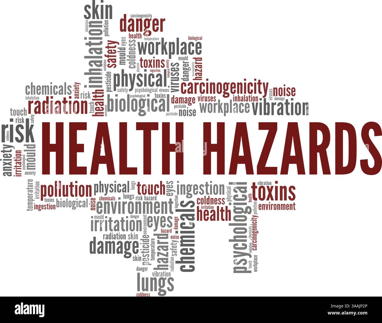 Health Hazards conceptual vector illustration word cloud isolated on ...