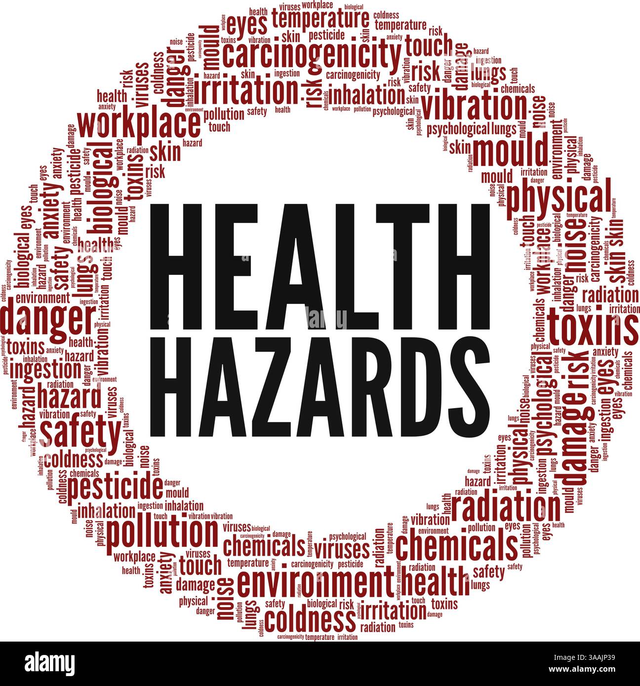 Health Hazards conceptual vector illustration word cloud isolated on ...