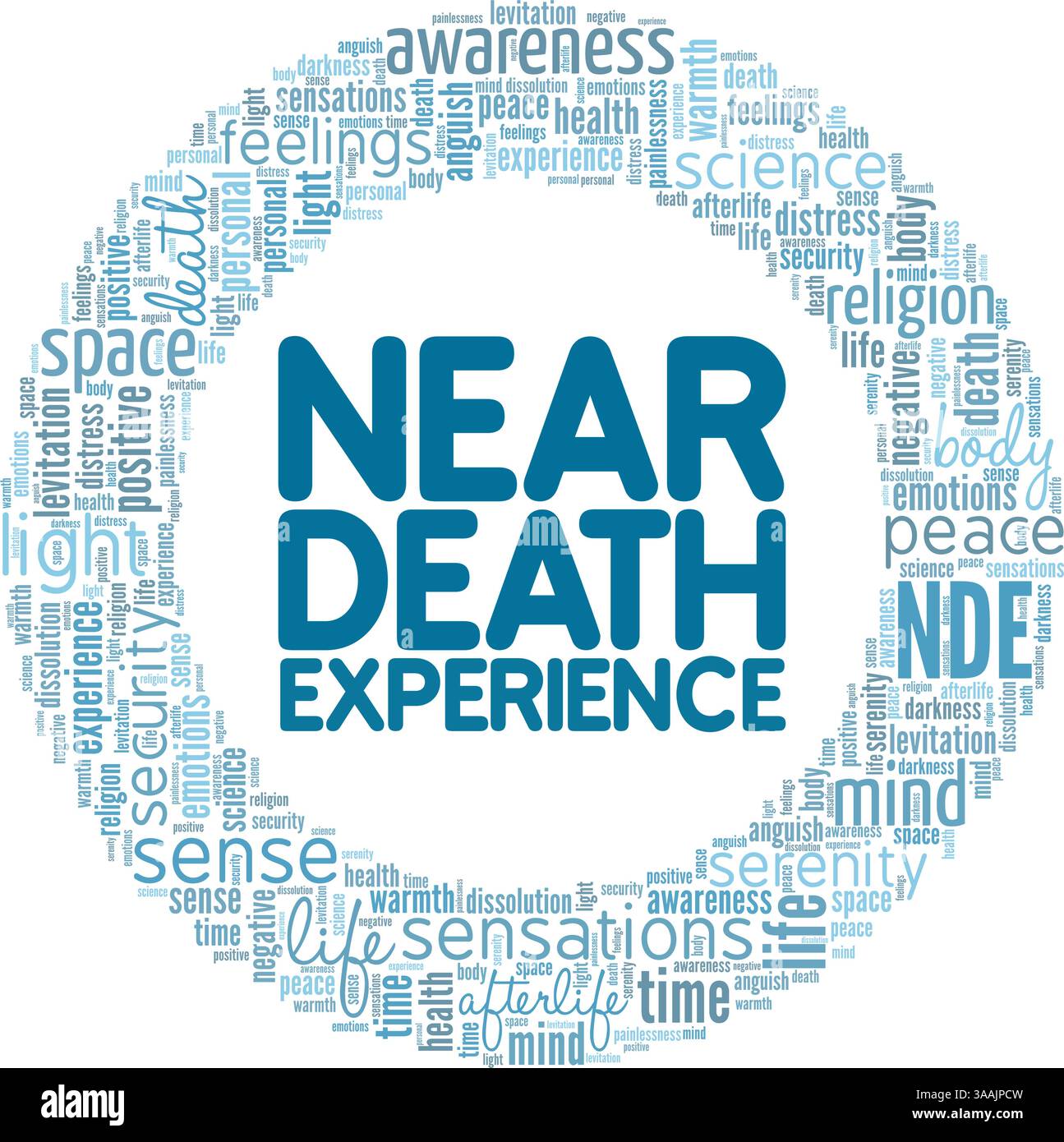 NDE - Near Death Experience conceptual vector illustration word cloud ...