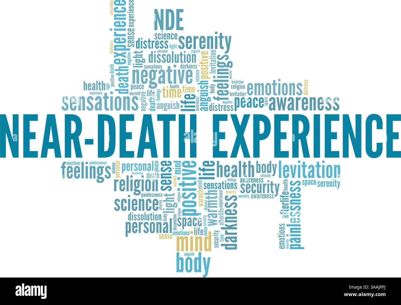 NDE - Near Death Experience conceptual vector illustration word cloud ...