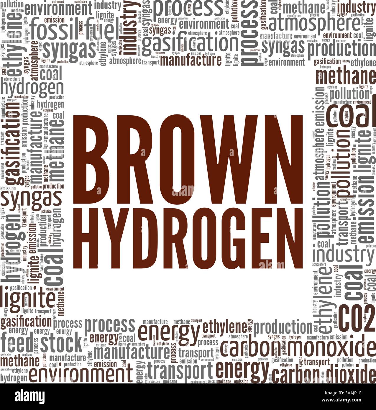 Brown Hydrogen conceptual vector illustration word cloud isolated on ...