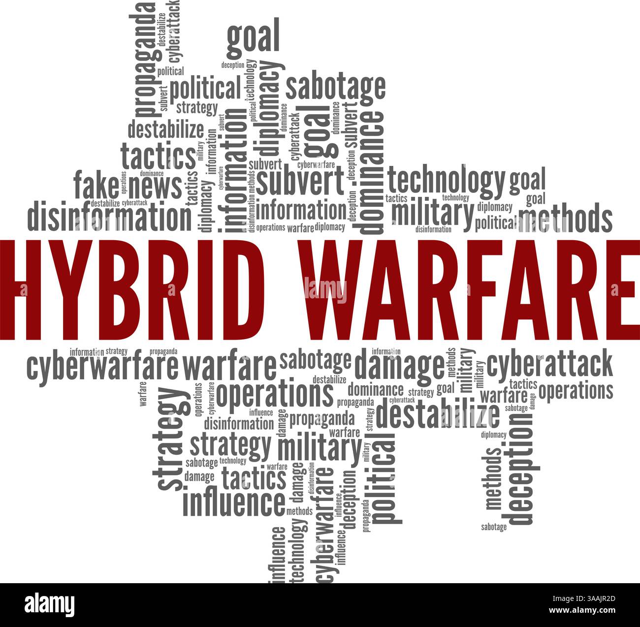 Hybrid Warfare conceptual vector illustration word cloud isolated on ...