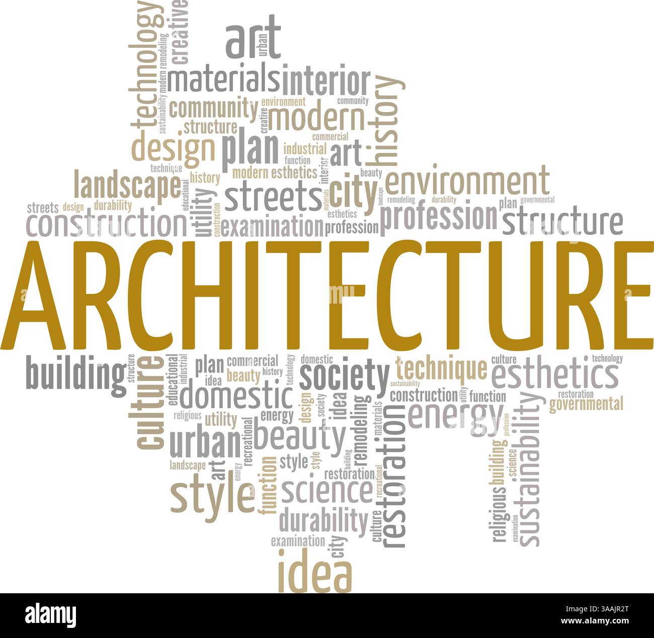 Architecture conceptual vector illustration word cloud isolated on ...