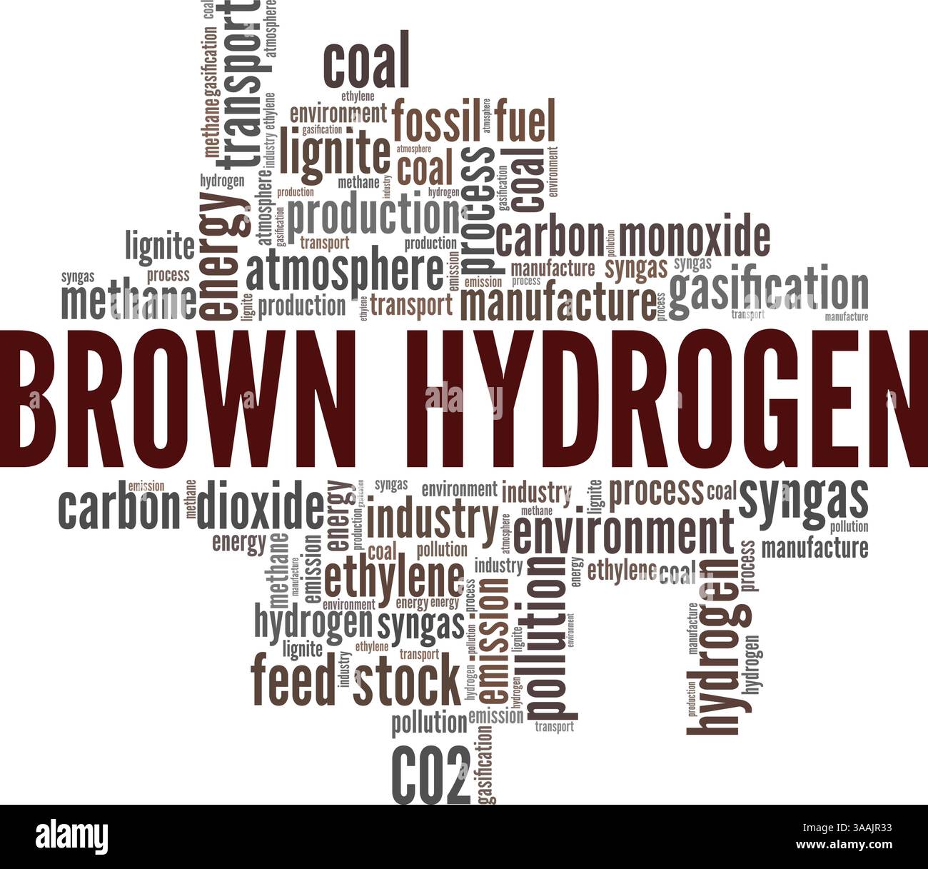 Brown Hydrogen conceptual vector illustration word cloud isolated on ...