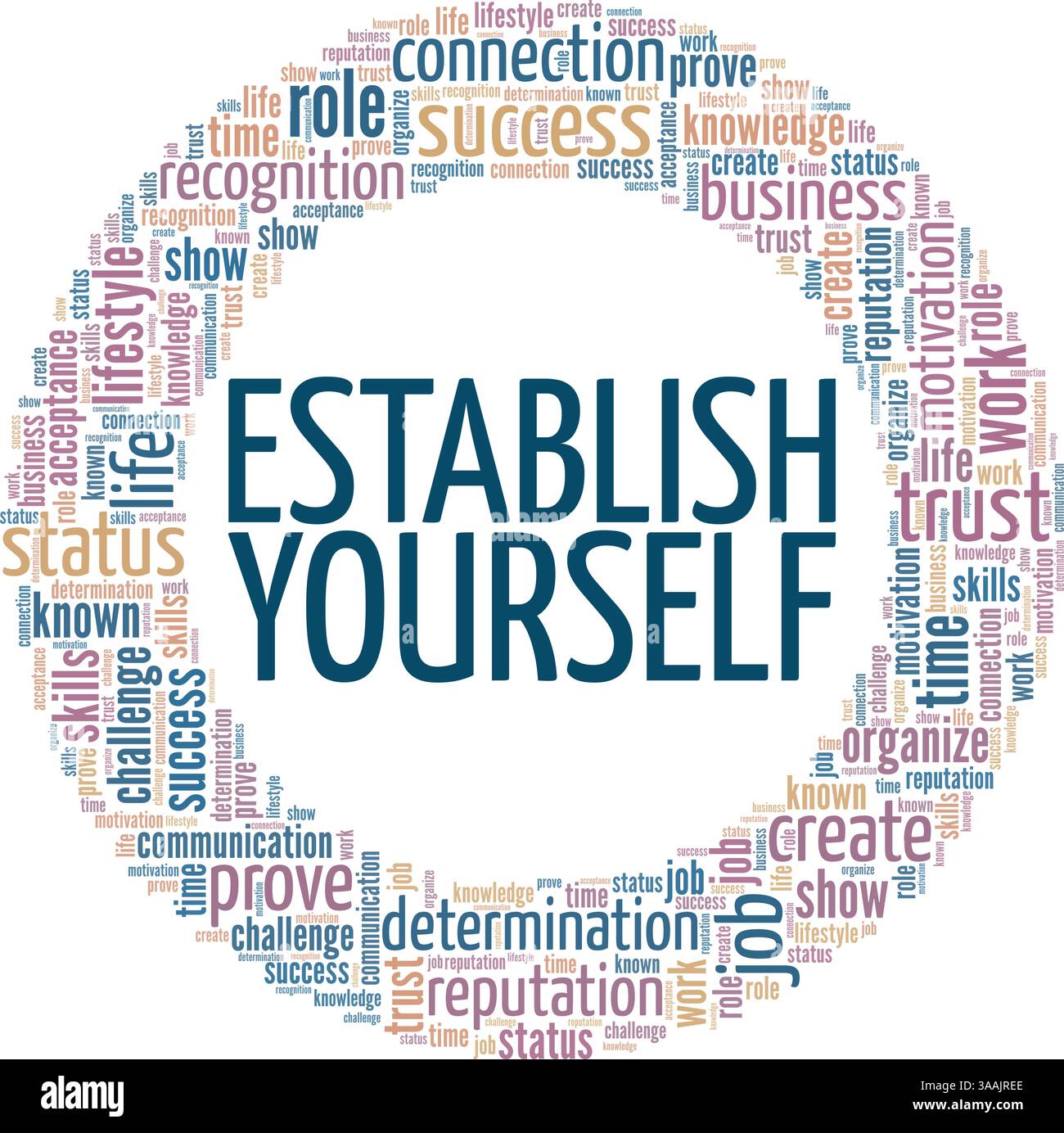 Establish Yourself conceptual vector illustration word cloud isolated ...