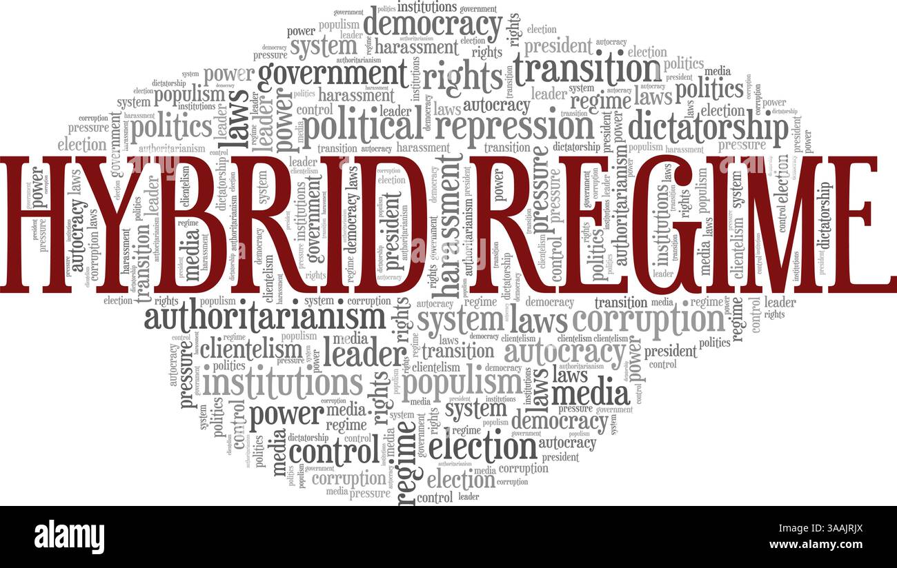 Hybrid Regime conceptual vector illustration word cloud isolated on ...