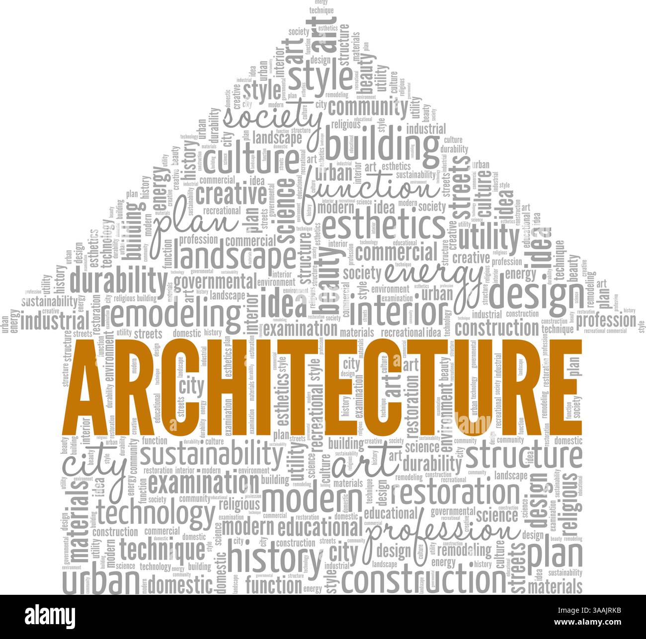 Architecture conceptual vector illustration word cloud isolated on ...