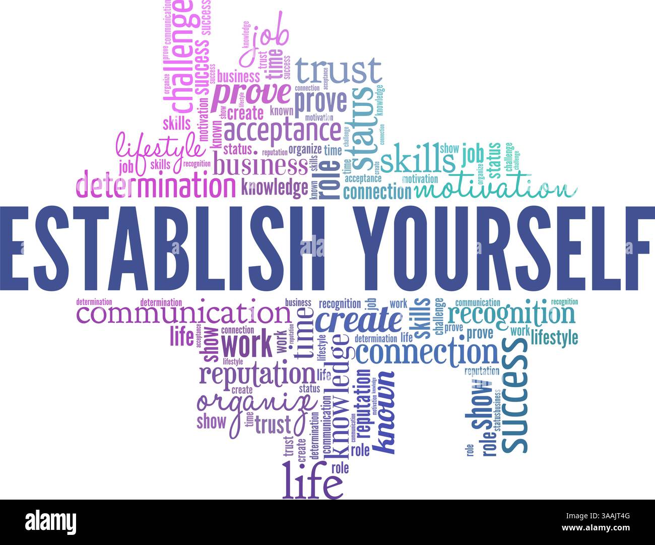 Establish Yourself conceptual vector illustration word cloud isolated ...