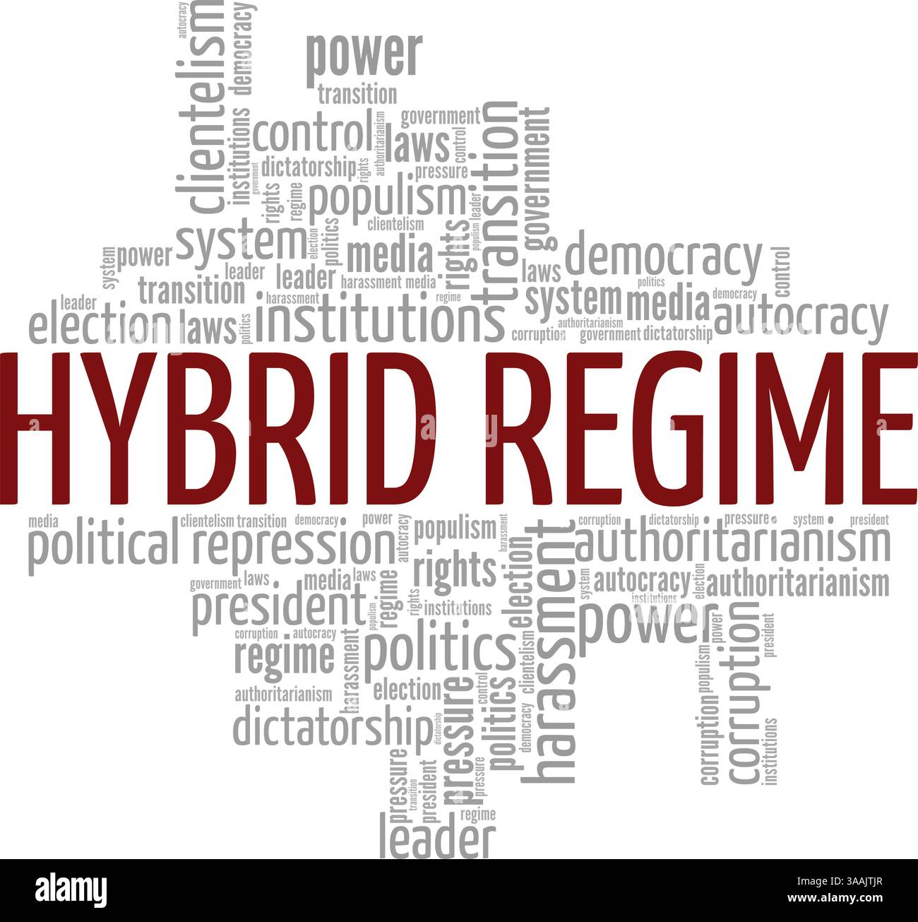 Hybrid Regime conceptual vector illustration word cloud isolated on ...