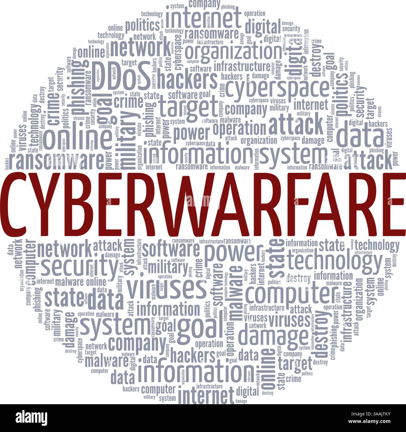Cyber Warfare conceptual vector illustration word cloud isolated on ...