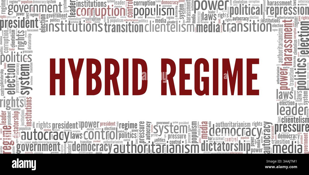 Hybrid Regime conceptual vector illustration word cloud isolated on ...