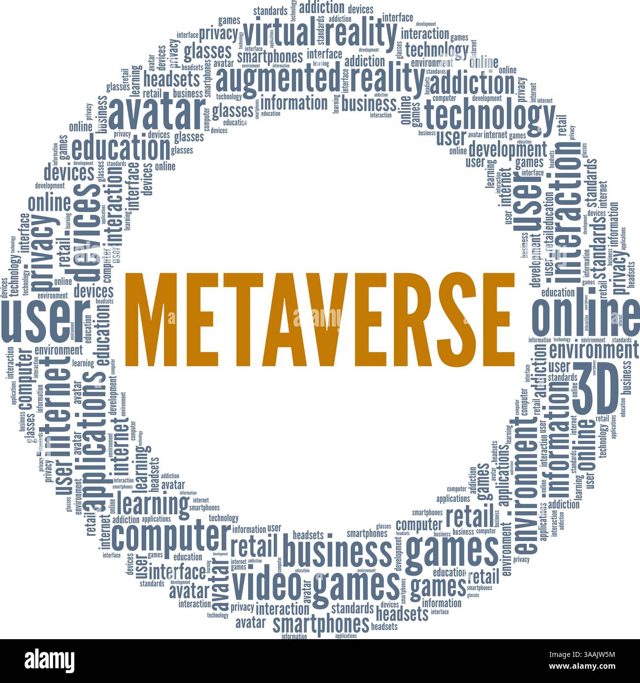 Metaverse - Digital Universe conceptual vector illustration word cloud ...