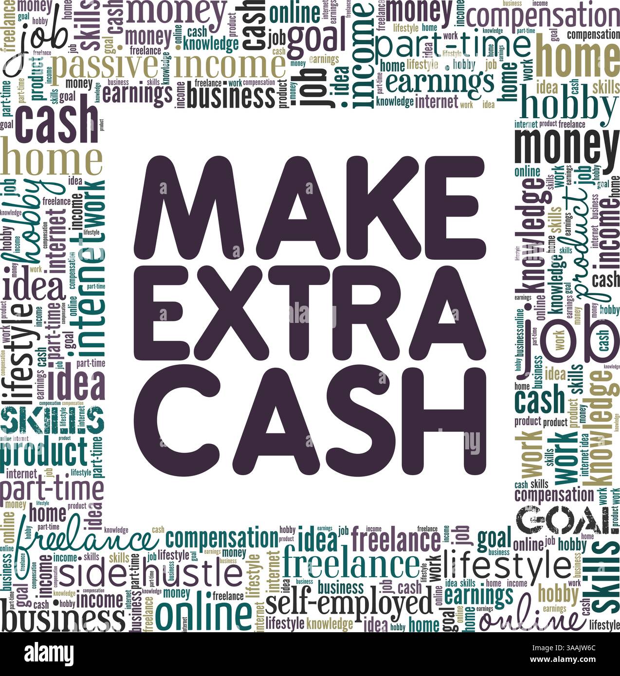Make Extra Cash conceptual vector illustration word cloud isolated on ...