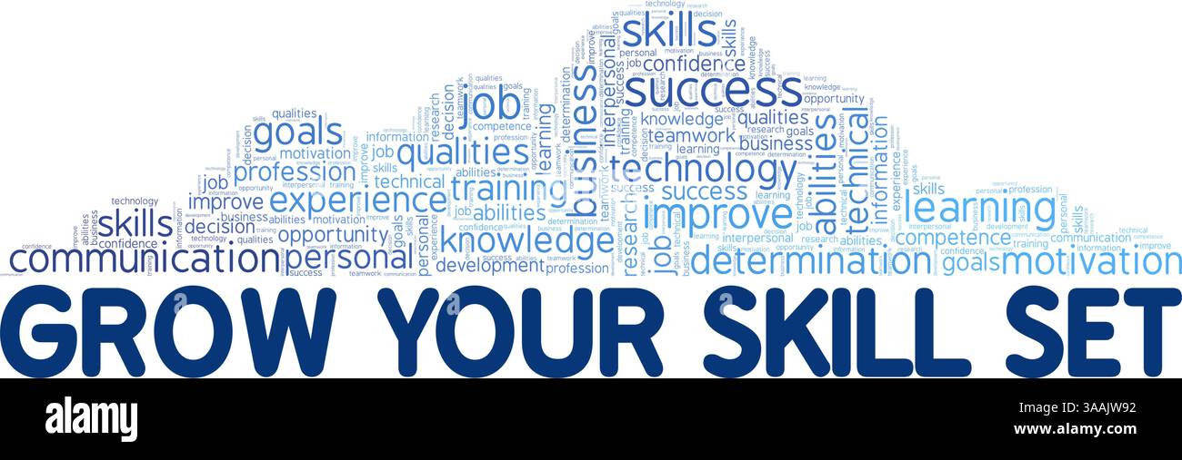 Grow Your Skill Set conceptual vector illustration word cloud isolated ...