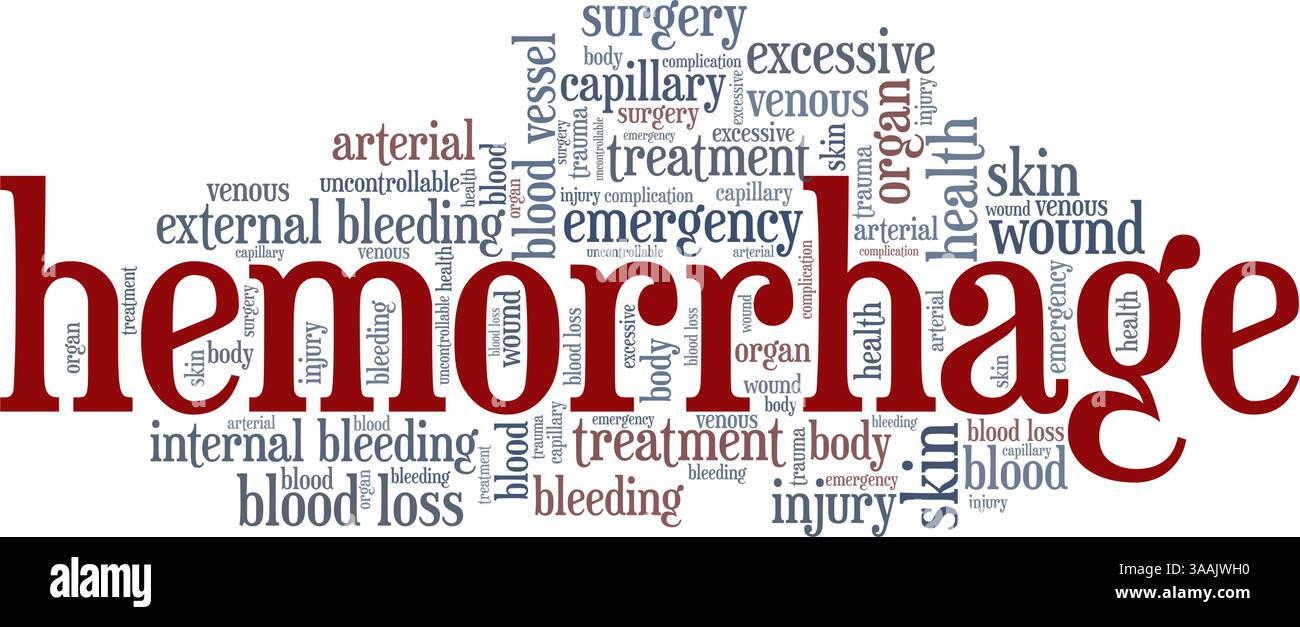 Hemorrhage - loss of blood conceptual vector illustration word cloud ...