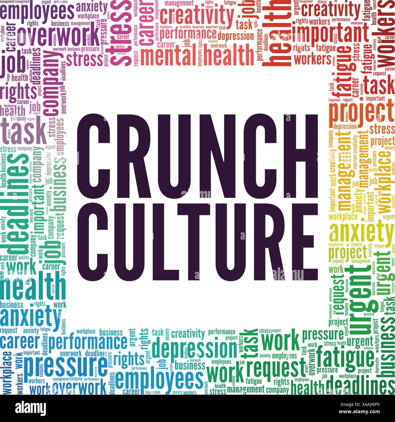 Crunch Culture conceptual vector illustration word cloud isolated on white background Stock ...