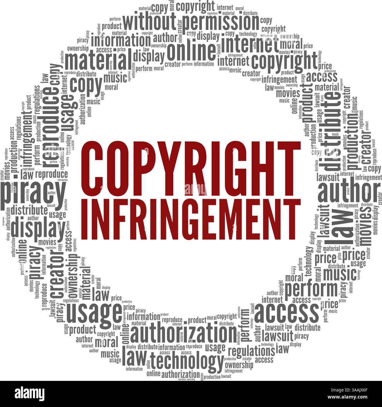 Copyright Infringement conceptual vector illustration word cloud ...