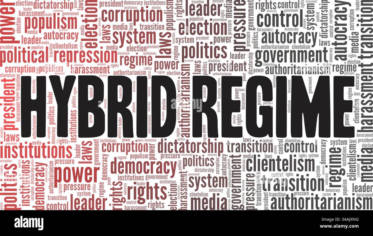 Hybrid Regime conceptual vector illustration word cloud isolated on ...