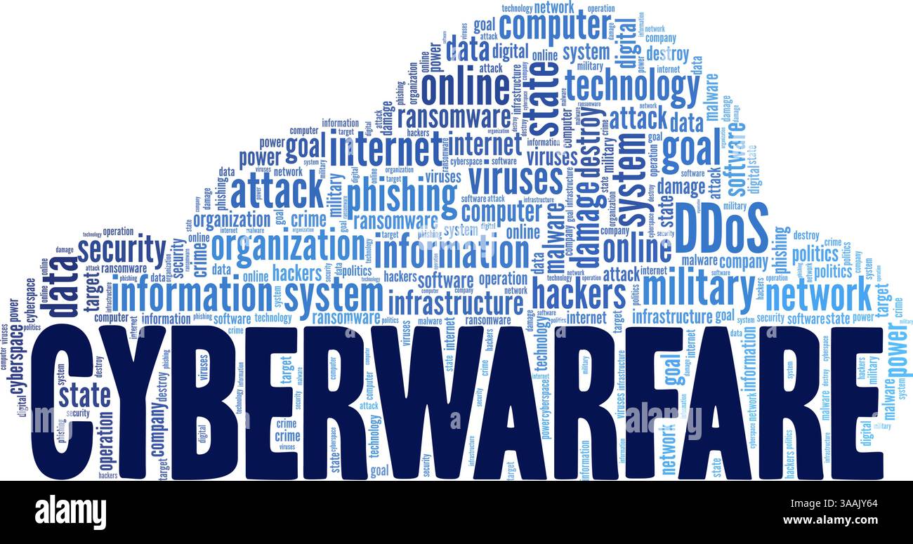 Cyber Warfare conceptual vector illustration word cloud isolated on ...