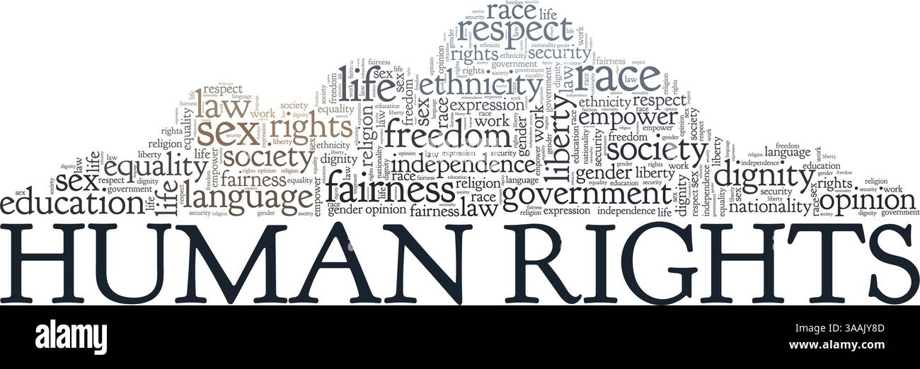 Human Rights conceptual vector illustration word cloud isolated on ...