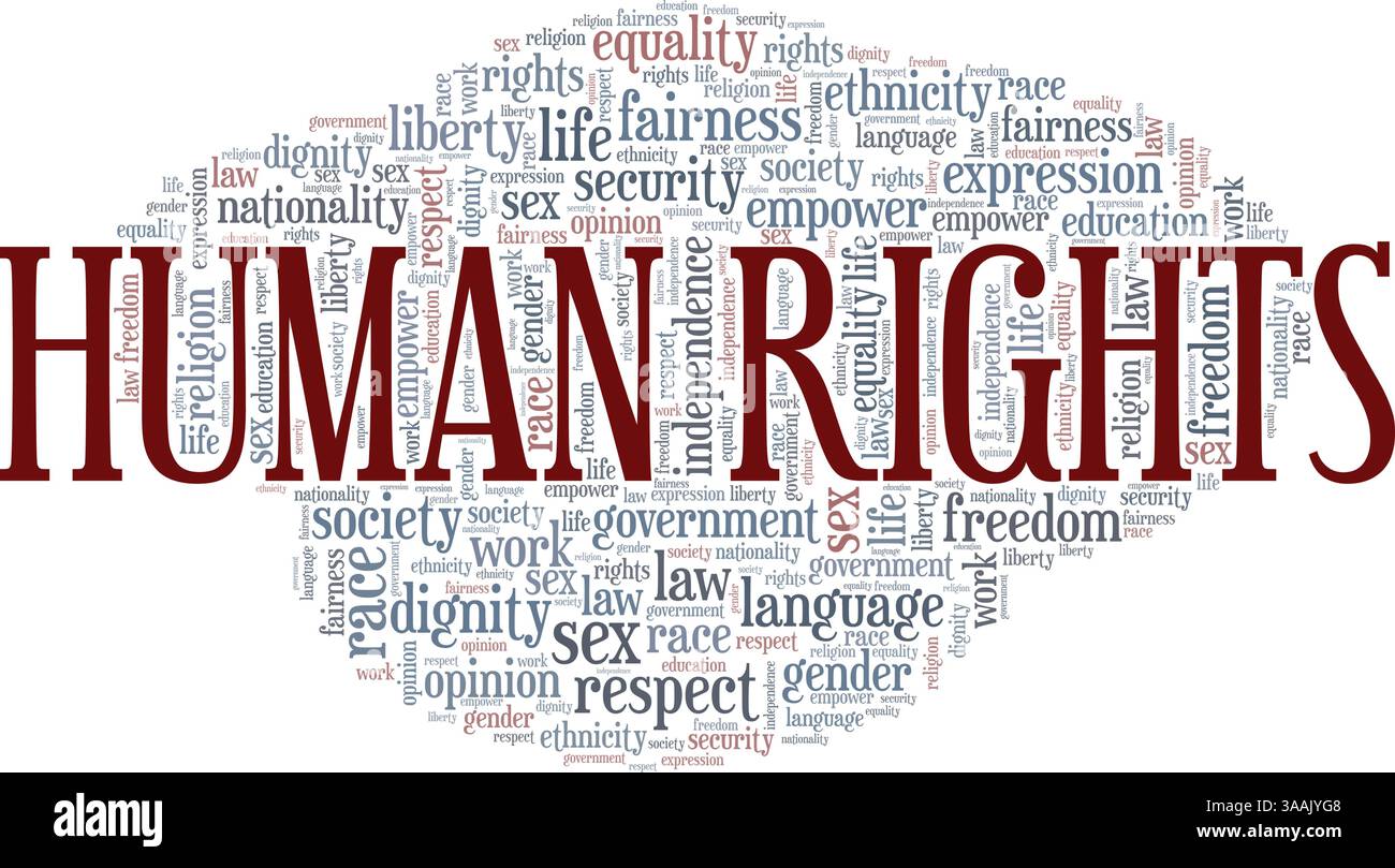 Human Rights conceptual vector illustration word cloud isolated on ...