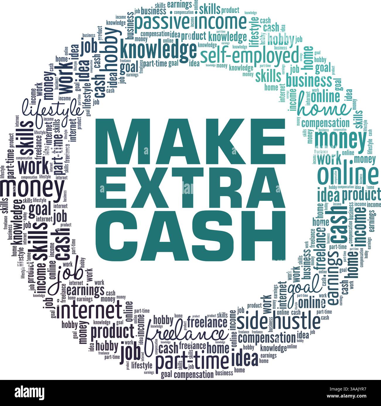 Make Extra Cash conceptual vector illustration word cloud isolated on ...