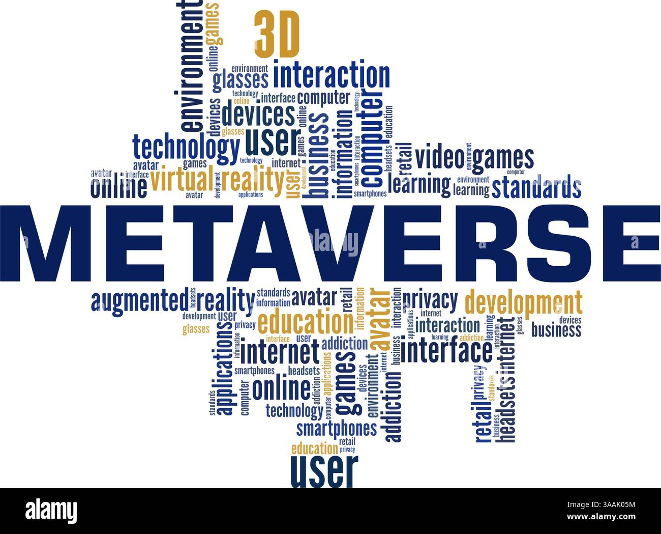 Metaverse - Digital Universe conceptual vector illustration word cloud ...