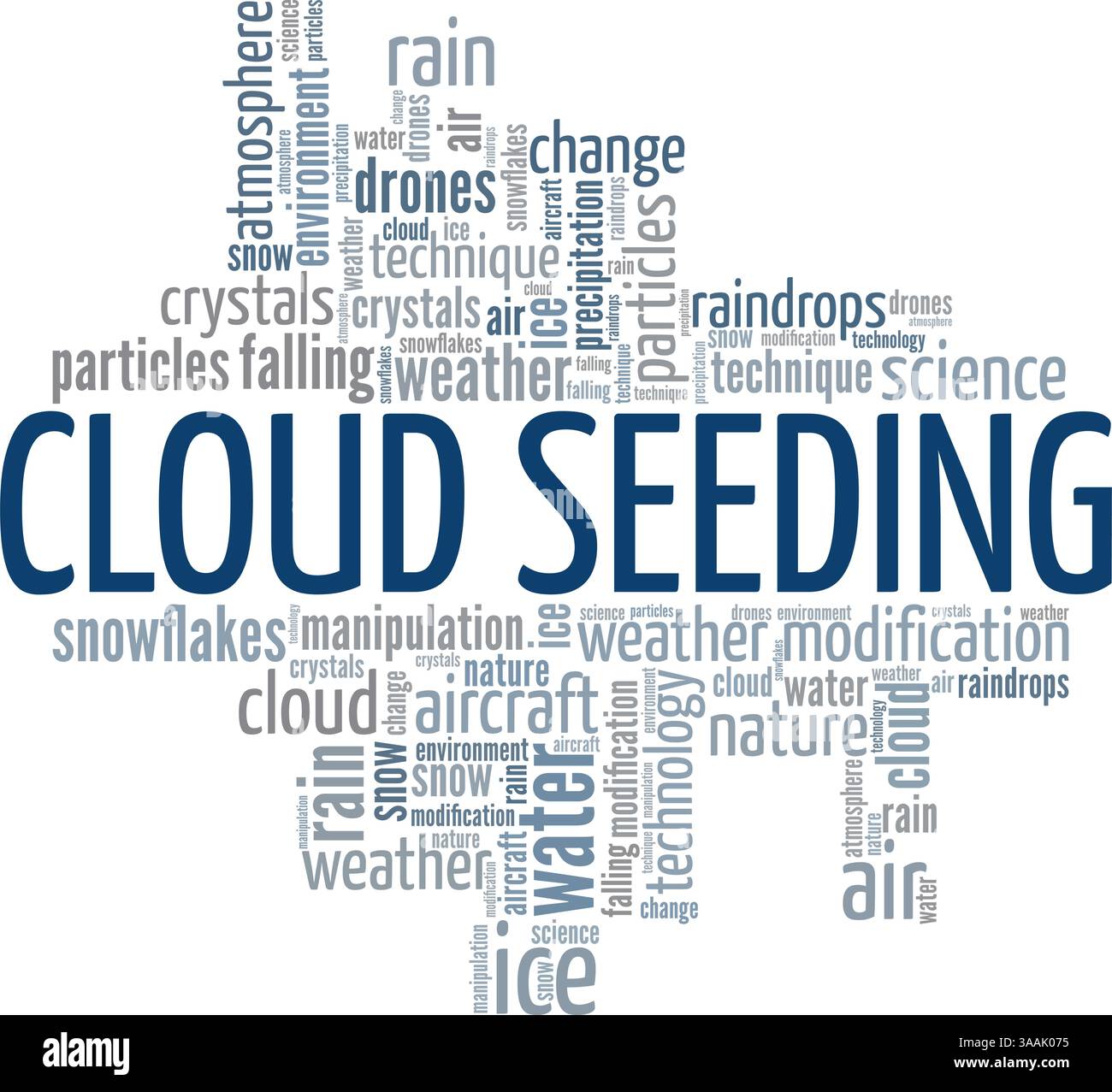 Cloud Seeding conceptual vector illustration word cloud isolated on ...
