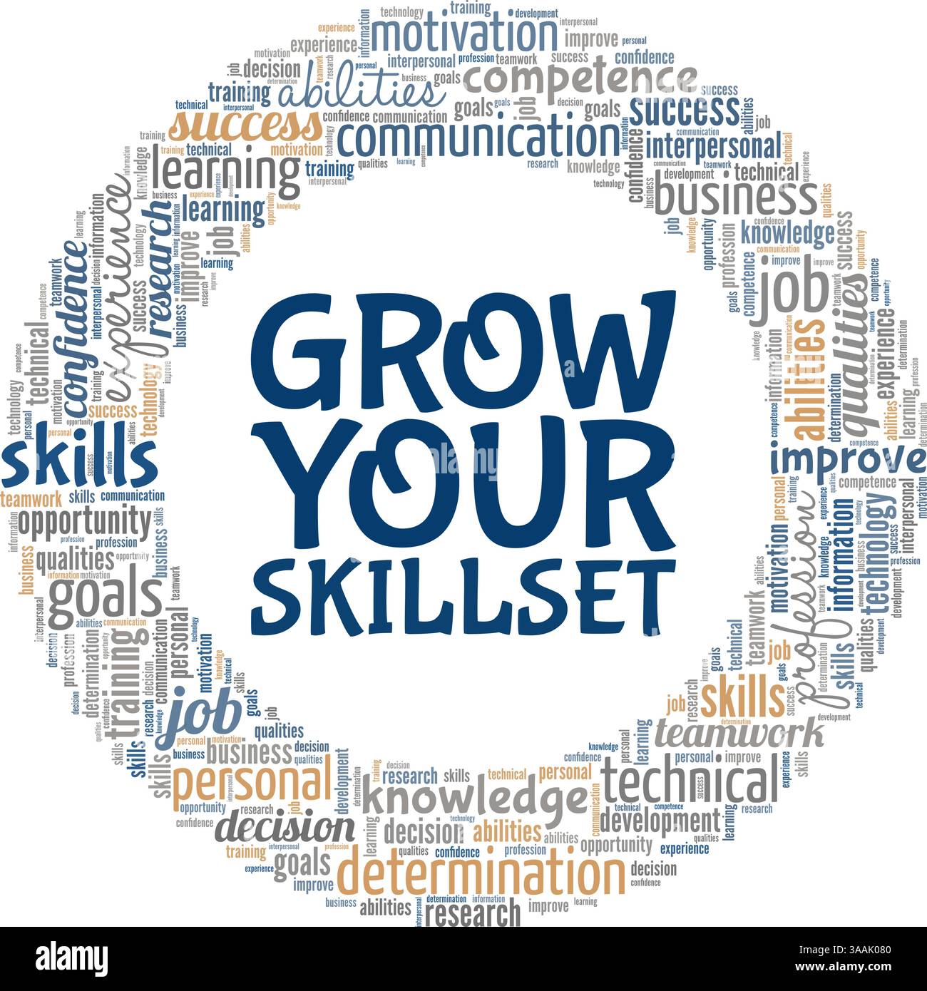 Grow Your Skill Set conceptual vector illustration word cloud isolated ...