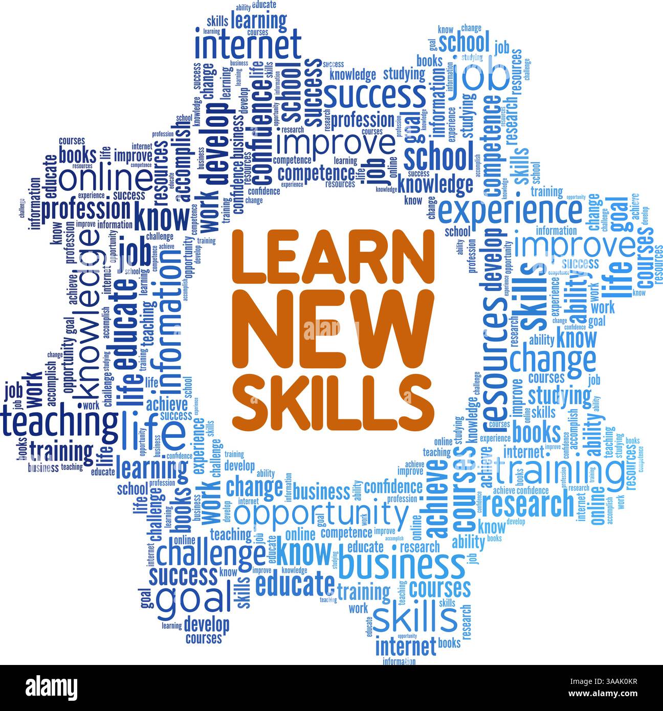 Learn New Skills conceptual vector illustration word cloud isolated on ...