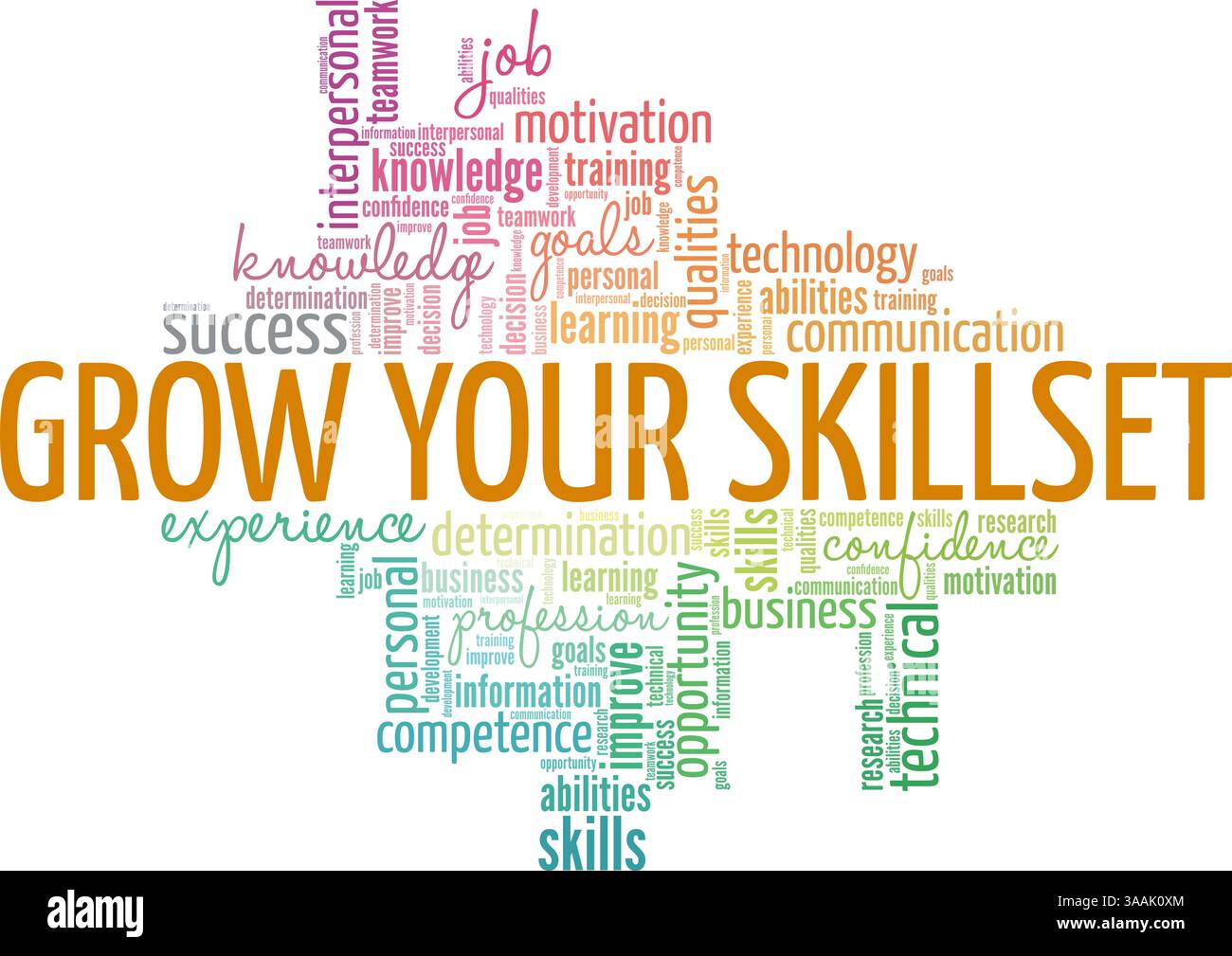 Grow Your Skill Set conceptual vector illustration word cloud isolated ...