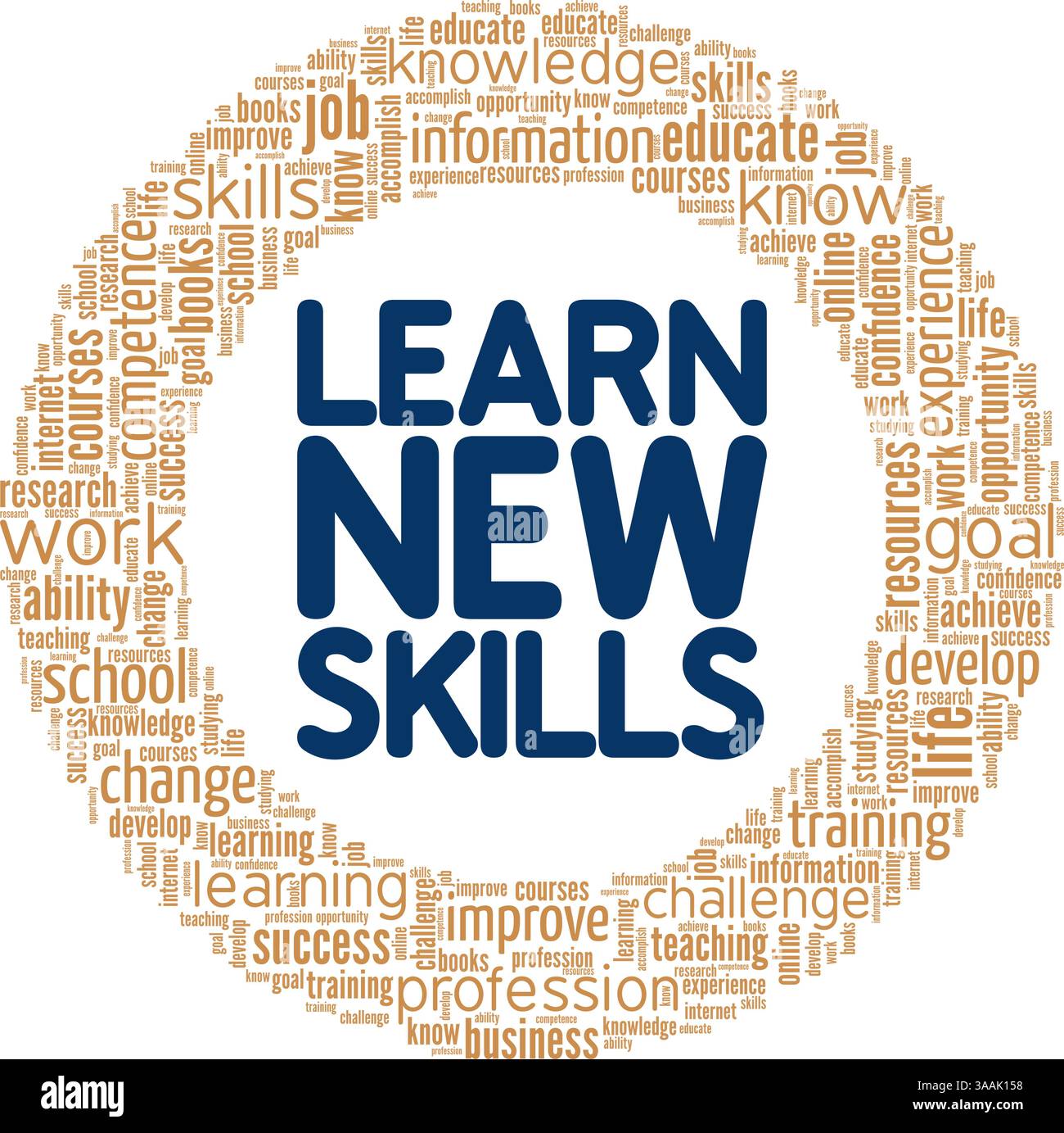 Learn New Skills conceptual vector illustration word cloud isolated on ...