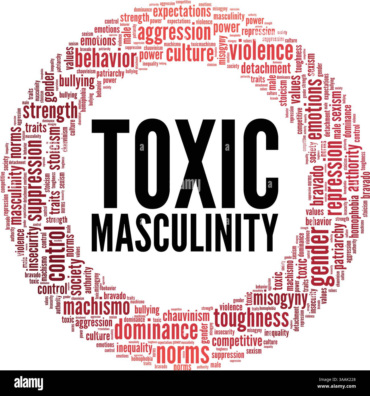 Toxic Masculinity word cloud conceptual design isolated on white background Stock Vector Image ...