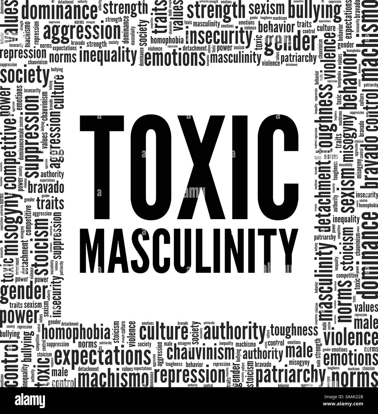Toxic Masculinity word cloud conceptual design isolated on white background Stock Vector Image ...