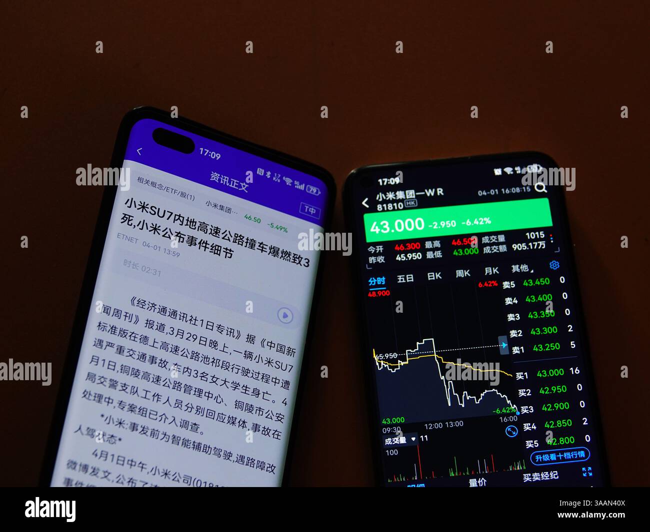 YICHANG, CHINA - APRIL 1, 2025 - Xiaomi Group (01810.HK) stock price is displayed in a smart ...