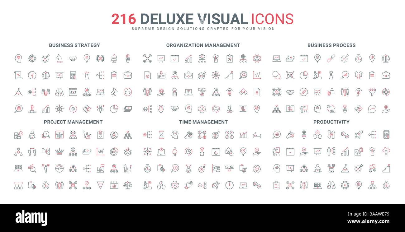 Productive business management and organization, focus on priorities ...