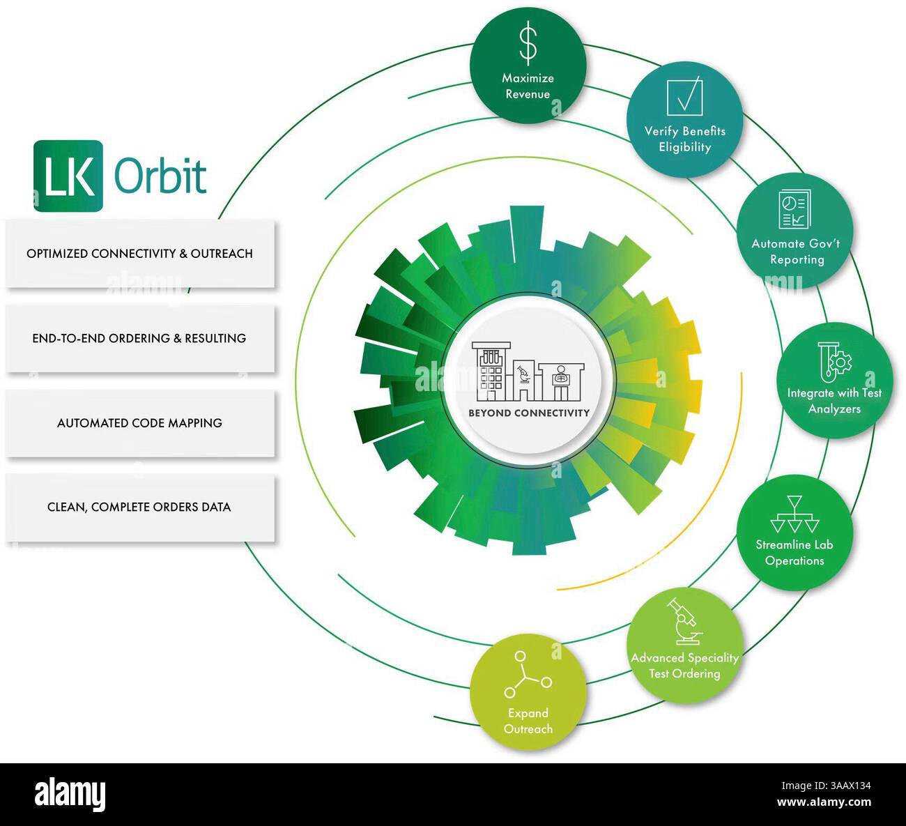 In this image released on Tuesday, April 1, 2025, today, DYMO®, a ...
