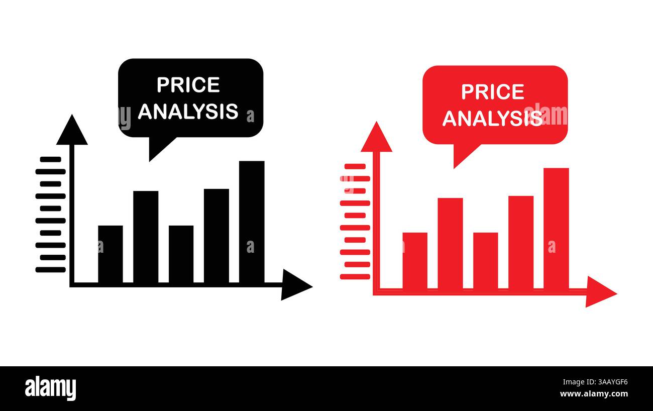 Price Analysis Infographic with Bar Chart and Speech Bubble for ...