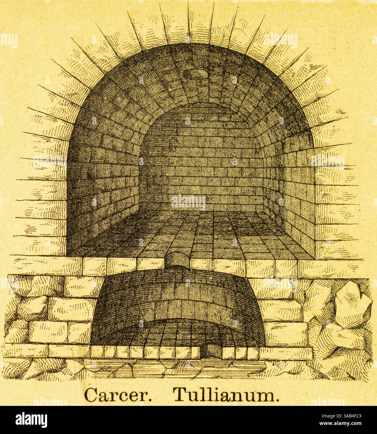 Carcer Tullianum or Tullianus, Roman prison, underground room, cellar ...