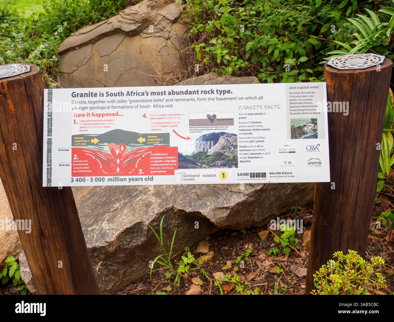 Walter Sisulu national botanical garden, Geological display garden ...